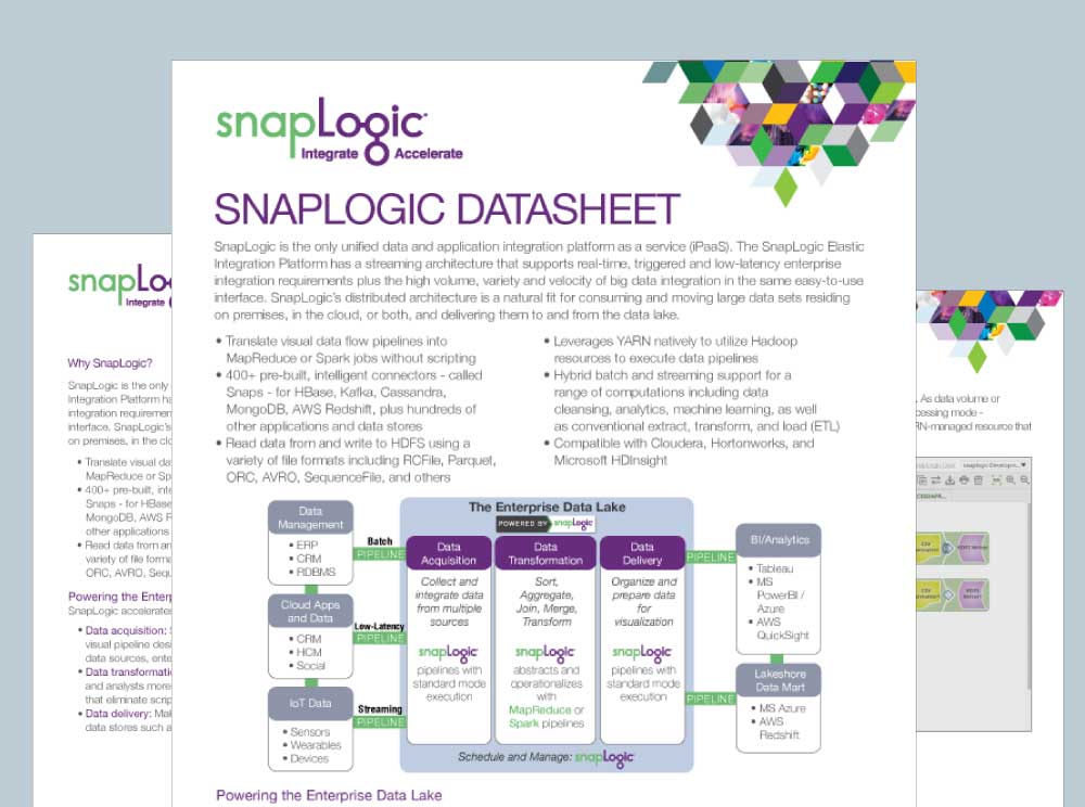 Featured Resources | SnapLogic