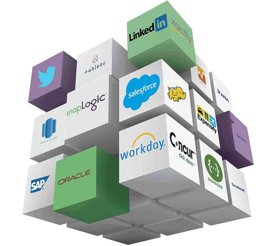 Application Integration Architecture, SaaS Solutions | SnapLogic